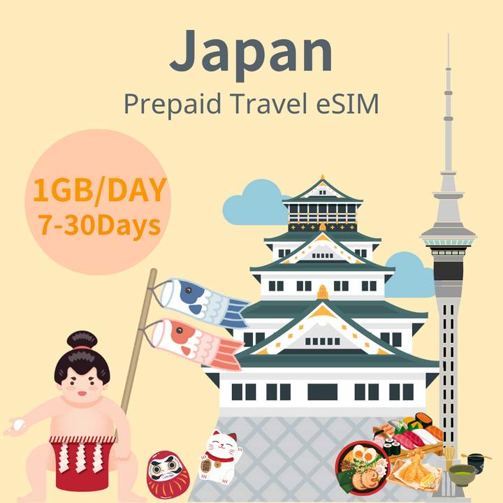 Japan Softbank Prepaid eSIM User Guide